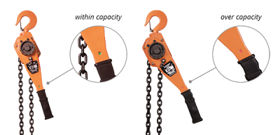 Overload Indicator Handle Lever Hoist - MAGNA Lifting Products
